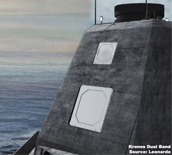 Overview — Kronos 3D multirole radar — Naval Radars — Military Electronics — Weapons — Military ...
